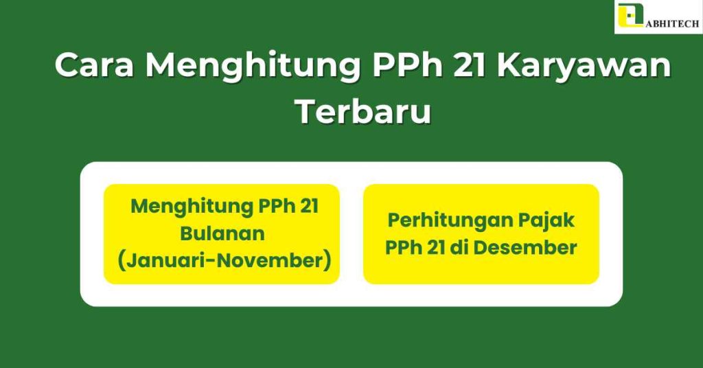 Kalkulator PPh 21 Excel 2024: Rumus Terbaru dan Akurat