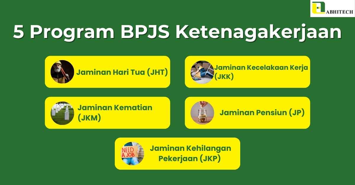 Iuran BPJS Ketenagakerjaan di Tahun 2025: Panduan Lengkap untuk HR dan Karyawan